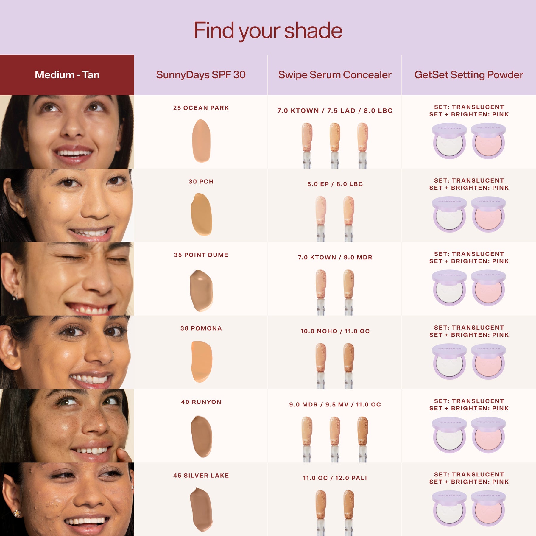 Tower 28 The Complexion Trio | Foundation, Concealer + Powder Set ...