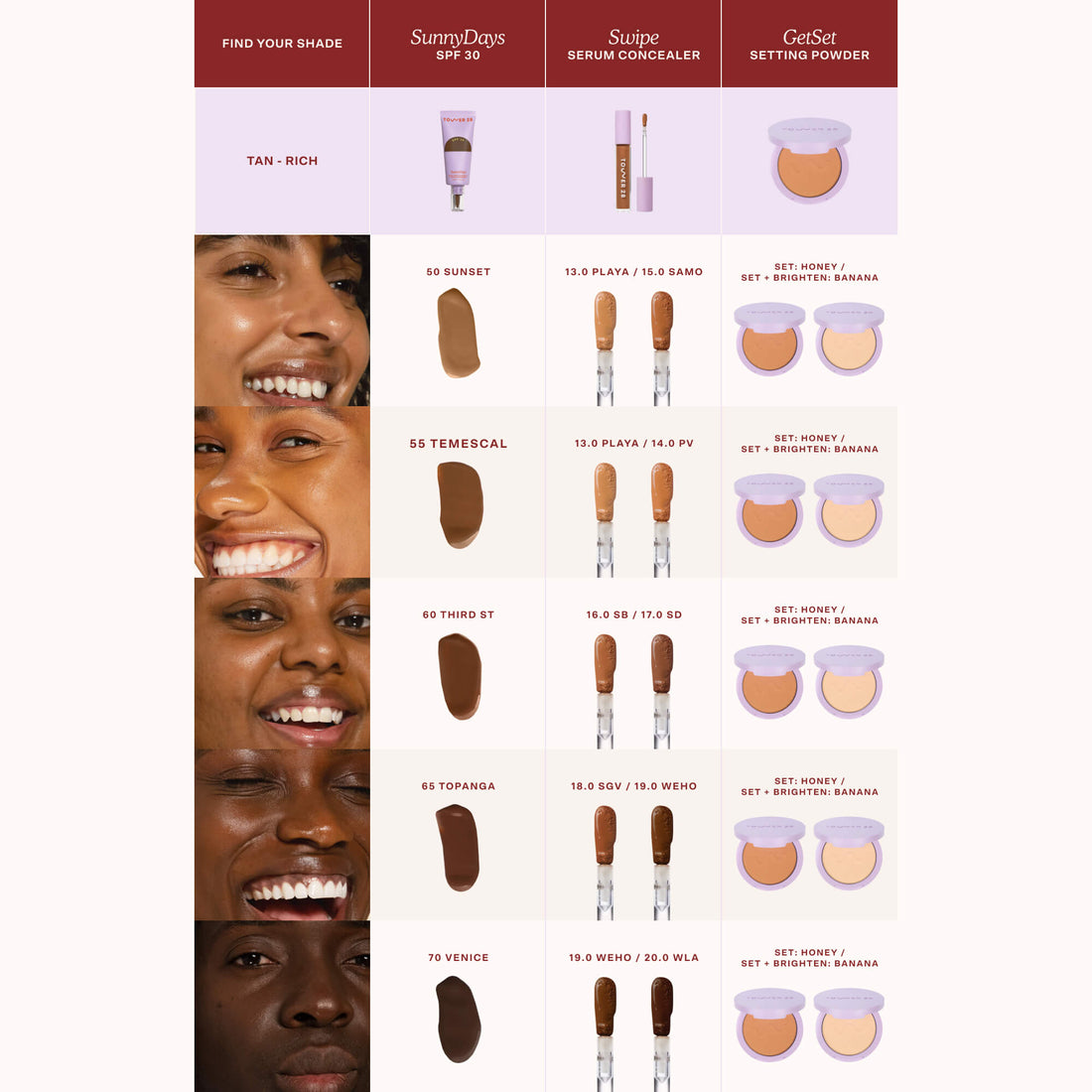 Tower 28 The Complexion Trio | Foundation, Concealer + Powder Set ...