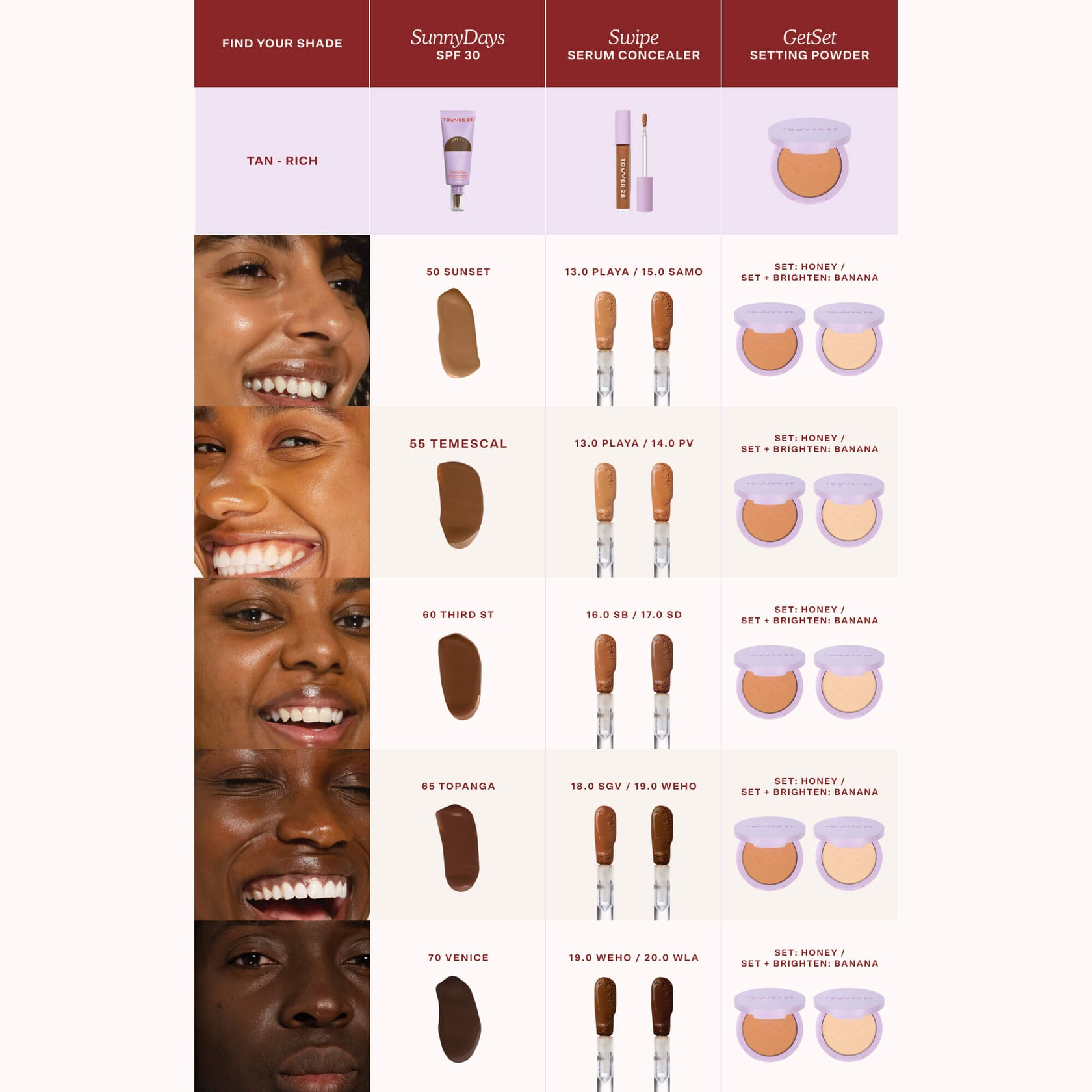 Tower 28 The Complexion Trio | Foundation, Concealer + Powder Set ...