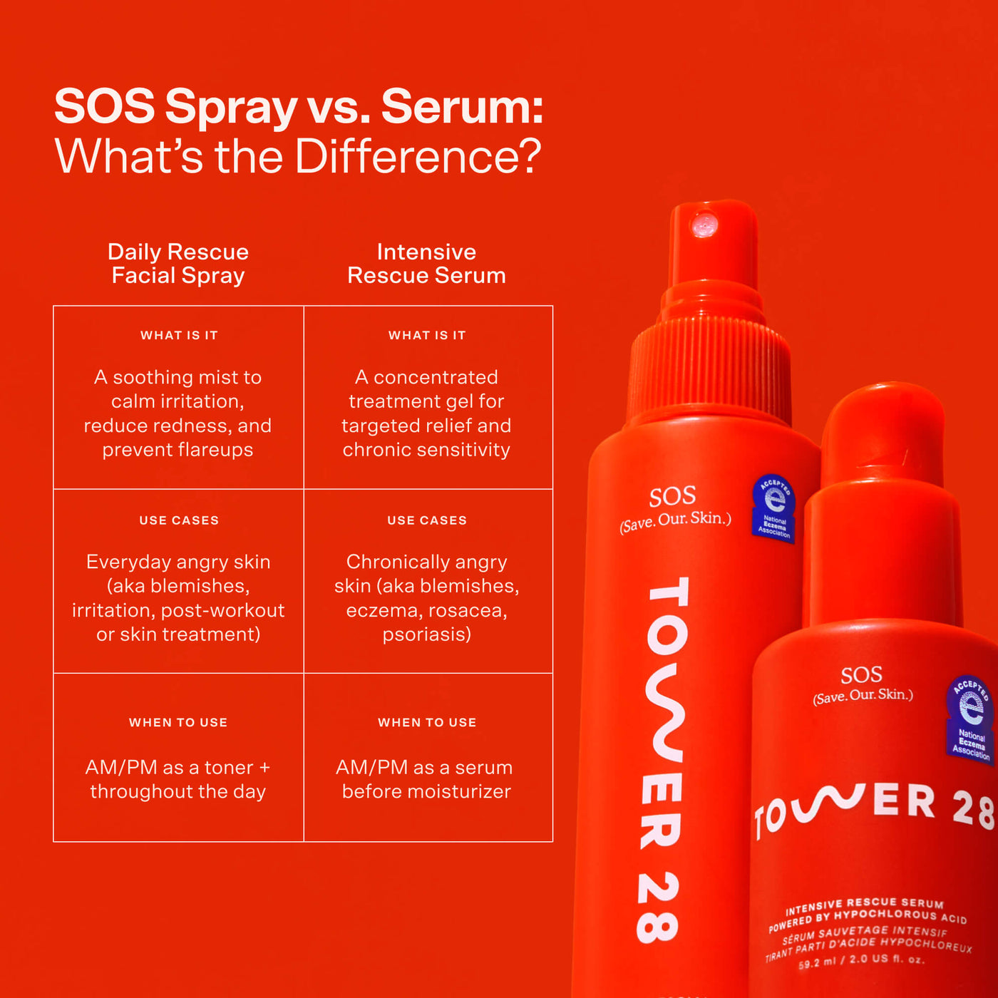 SOS Intensive Rescue Serum with Hypochlorous Acid | Tower 28 Beauty