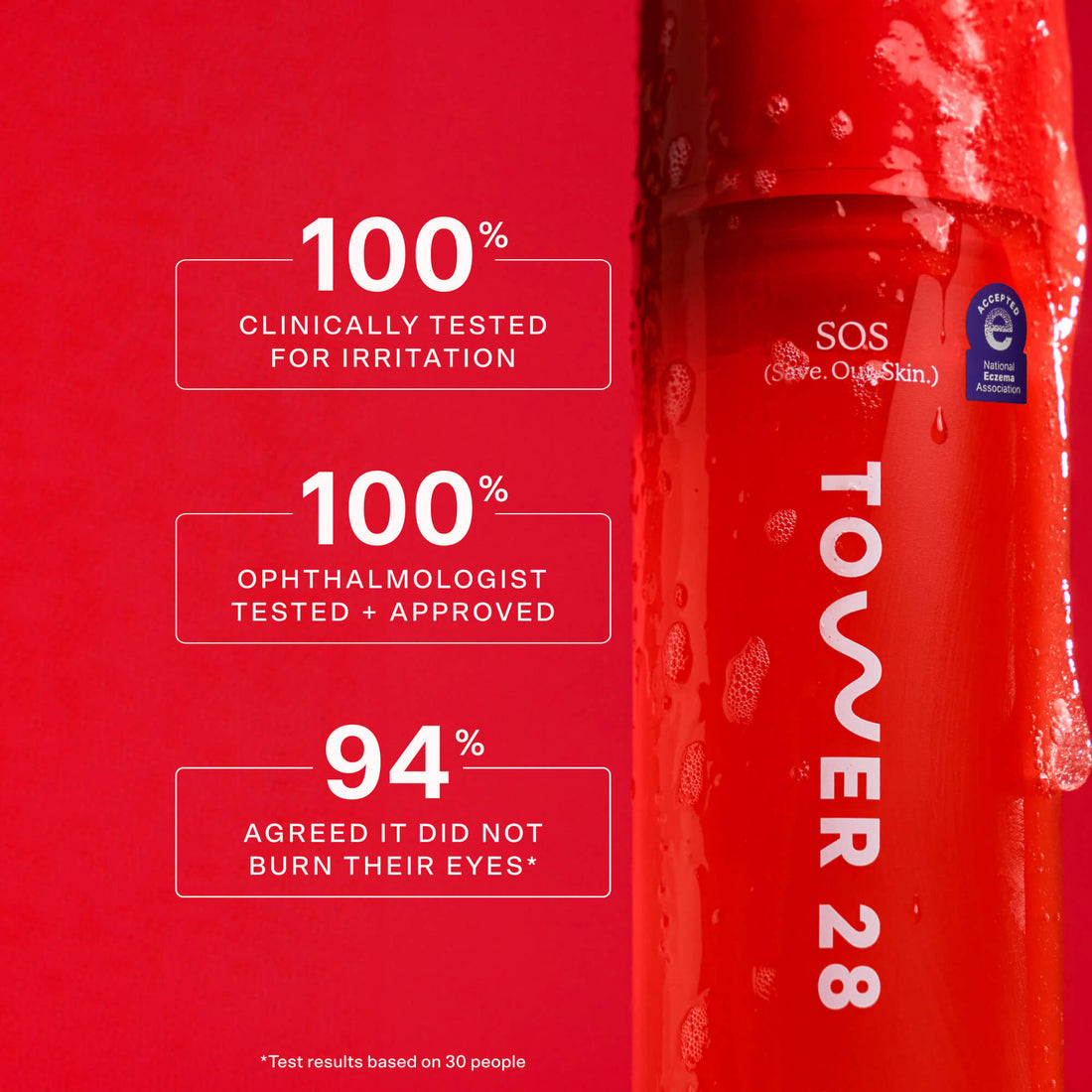 SOS Rescue Skincare Set | Tower 28 Beauty